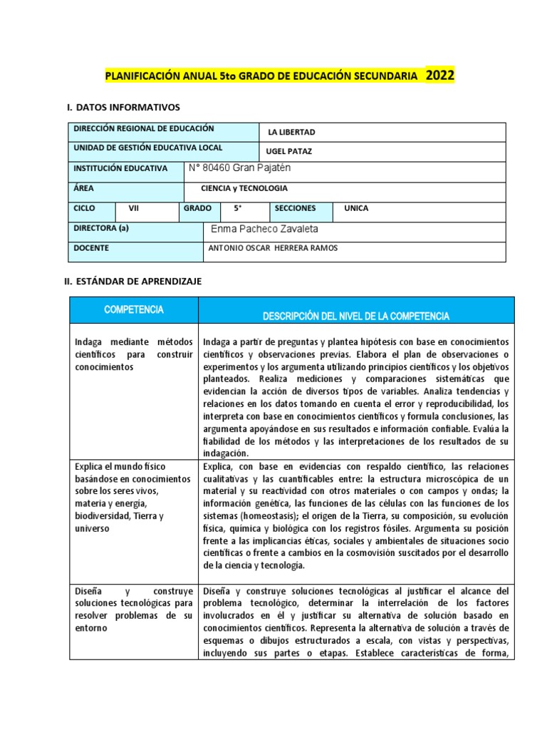 Programacion Anual Cyt 5to | Descargar gratis PDF | Evaluación | Aprendizaje