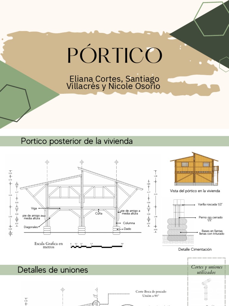 PÓRTICO | PDF