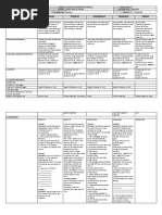 English 3 Unit 3 - Lesson 24 Two Friends, One World | PDF