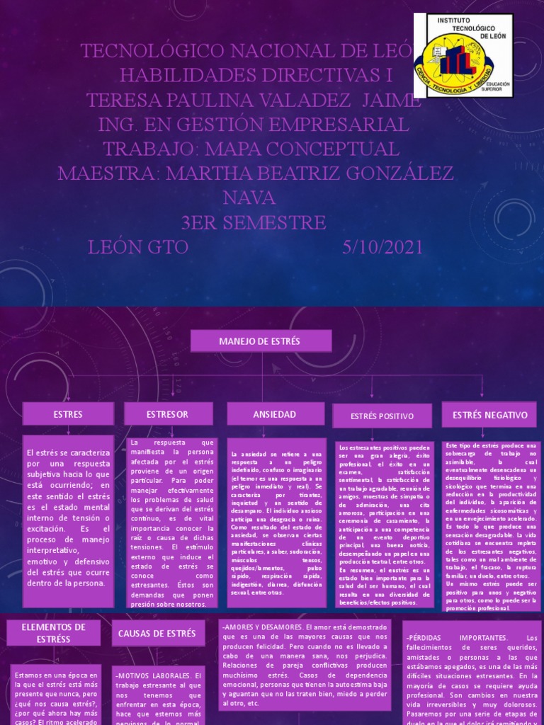 Estres Mapa Conceptual | PDF | Estrés (biología) | Ansiedad