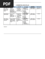 Catch Up Plan Template | PDF