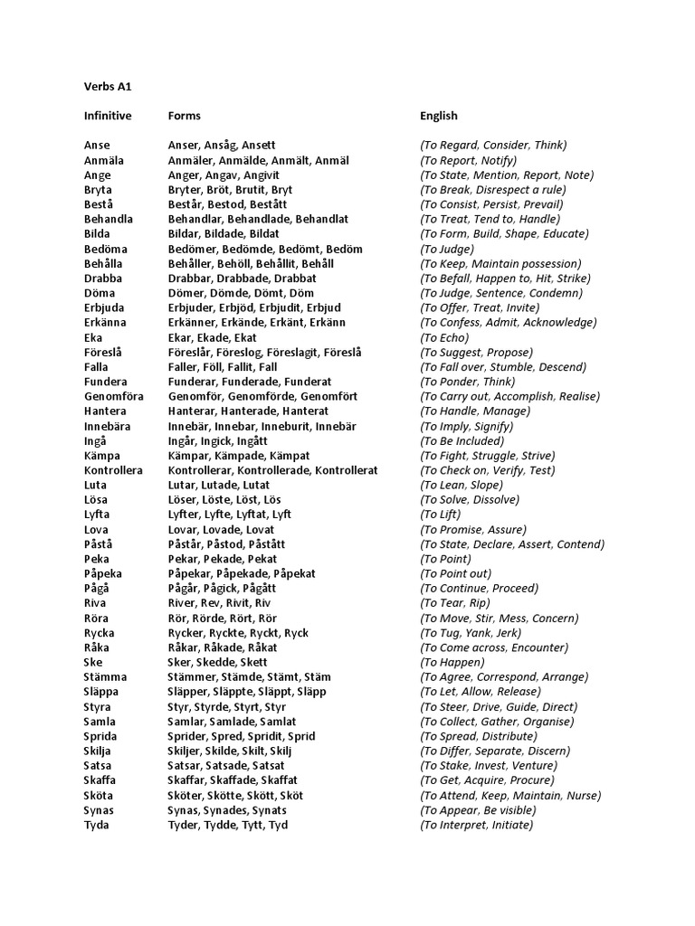 Swedish Word List A1 | PDF