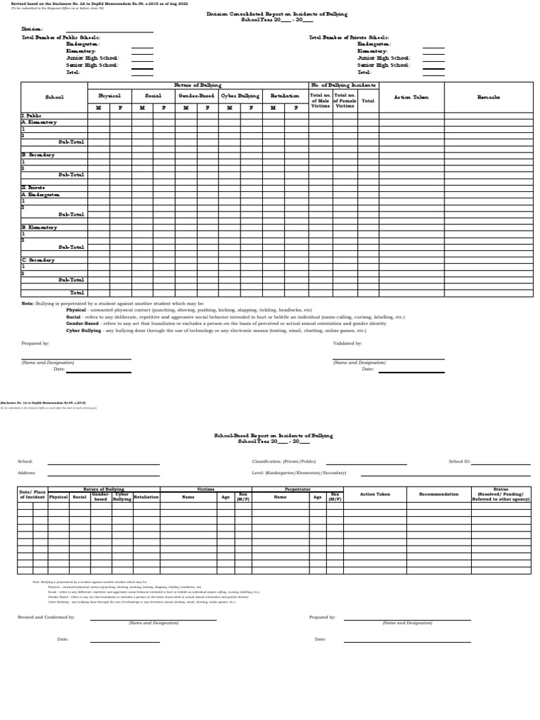Child Protection Report Template | PDF | Cyberbullying | Child Abuse