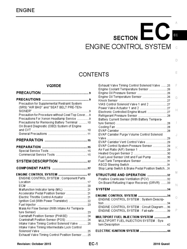 Sistema De Control De Motor Nissan Patrol 2016 PDF Throttle Engines