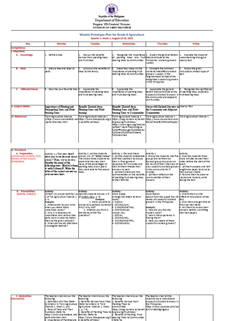 Weekly Prototype Plan | PDF | Personal Protective Equipment | Risk
