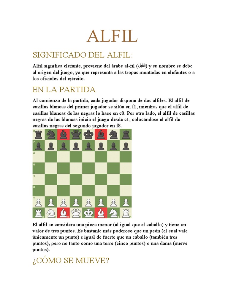 ALFIL | PDF