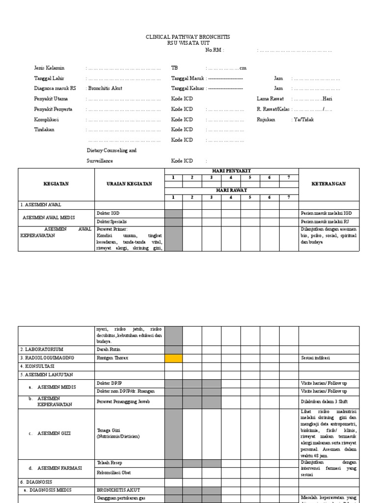 Clinical Pathway Bronkitis | PDF