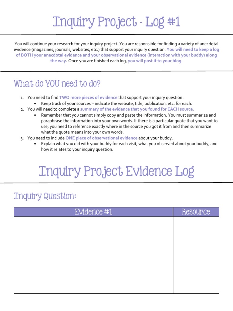 Inquiry Project - Log #1: What Do YOU Need To Do? | PDF | Cognitive ...