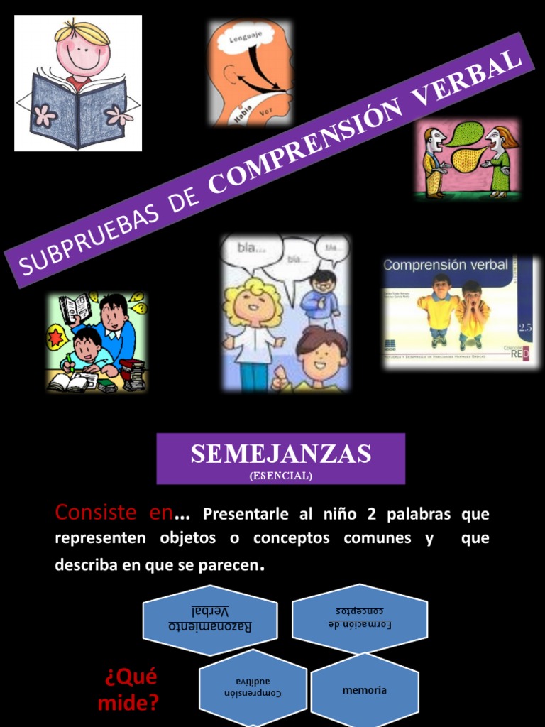 Wisc Iv | PDF | Memoria | Atención