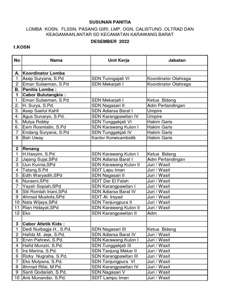 Susunan Lomba 2022 | PDF