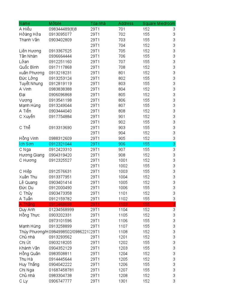 769 kh N05 Trần Duy Hưng | PDF