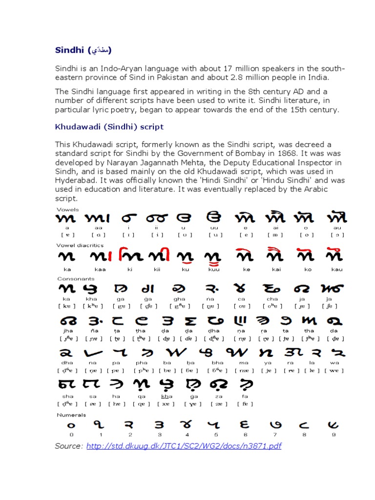 Khudawadi (Sindhi) Script | PDF