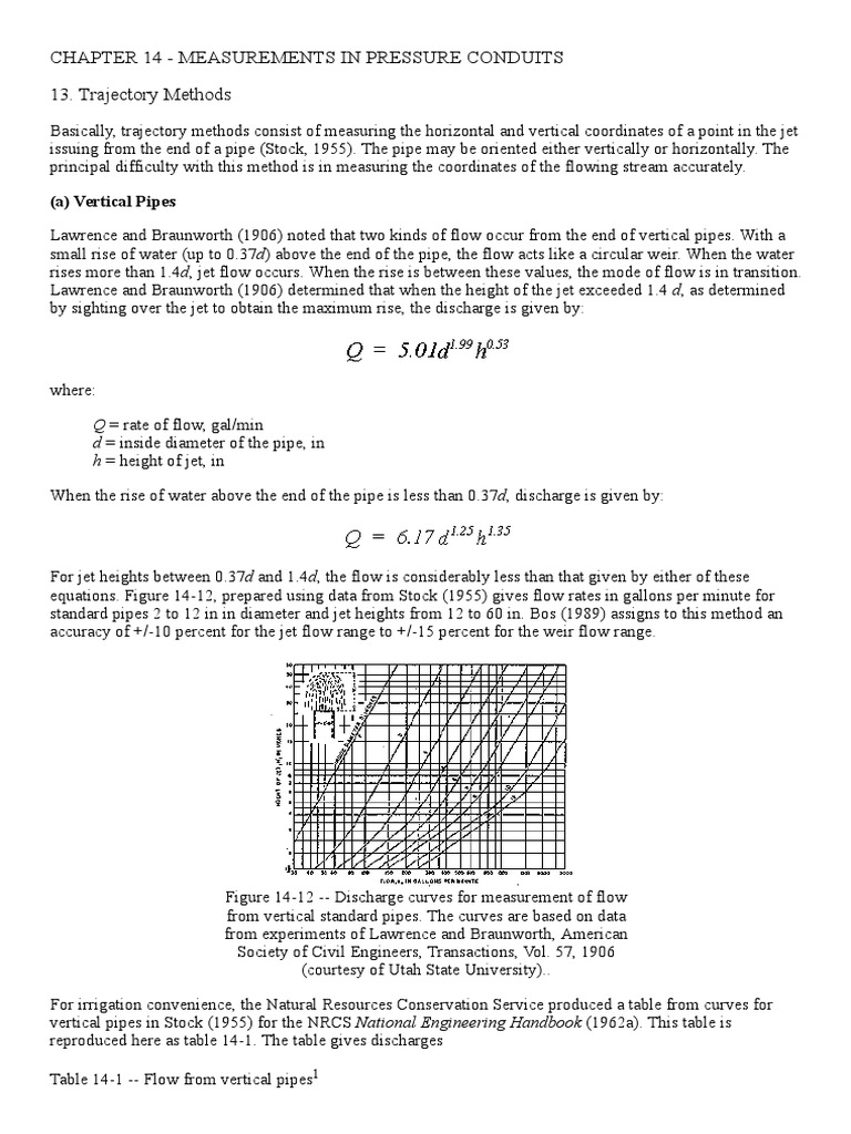 Vertical Pipe Flow Measurement Methods | PDF | Discharge (Hydrology ...