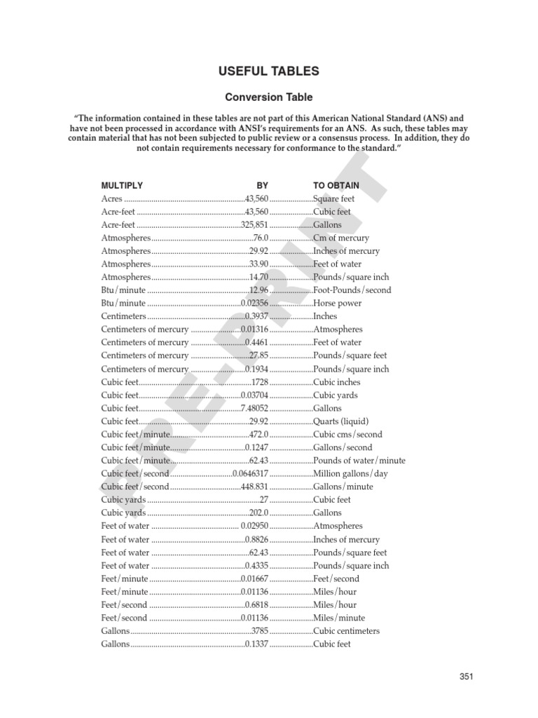 4 (Useful Tables) | PDF | Gallon | International System Of Units