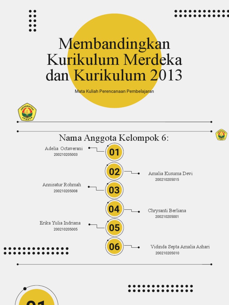 Perbedaan K-13 Dan Kumer - Kel 1 | PDF