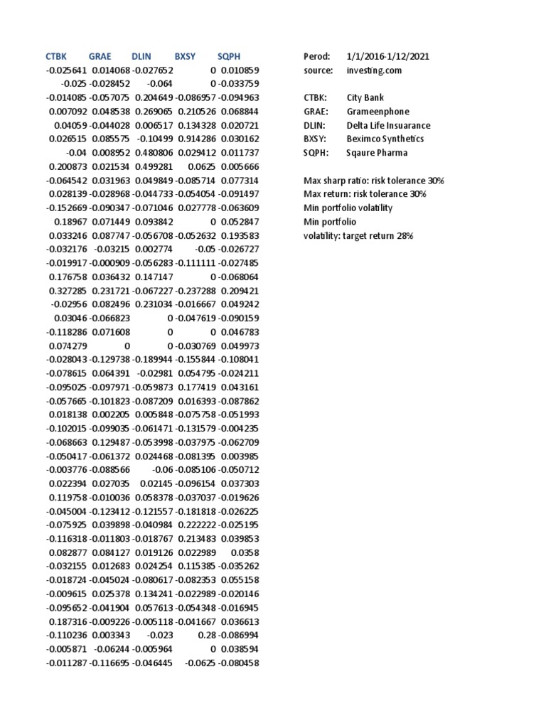 Monthly Return Data | PDF | Mathematical Economics | Applied Mathematics