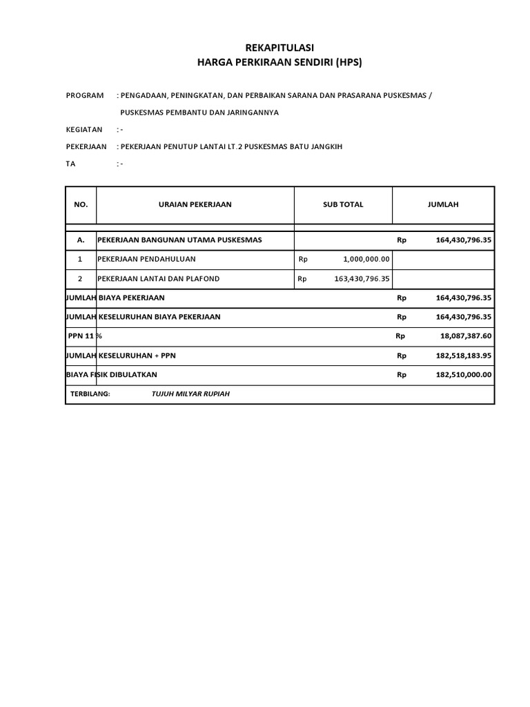 RAB PUSKESMAS BATU JANGKIH 2022 P4 Penutup Lantai 2 | PDF