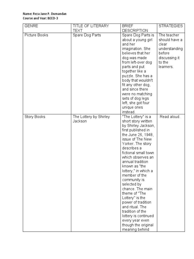 Literary Texts and Teaching Strategies | PDF