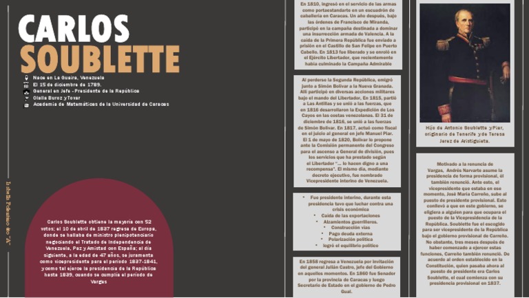 Carlos Soublette | PDF | América del Sur