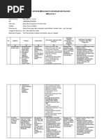 Identifikasi Dan Deskripsi Isu Implementasi Manajemen Dan Smart ASN (TUGAS KELOMPOK III) | PDF