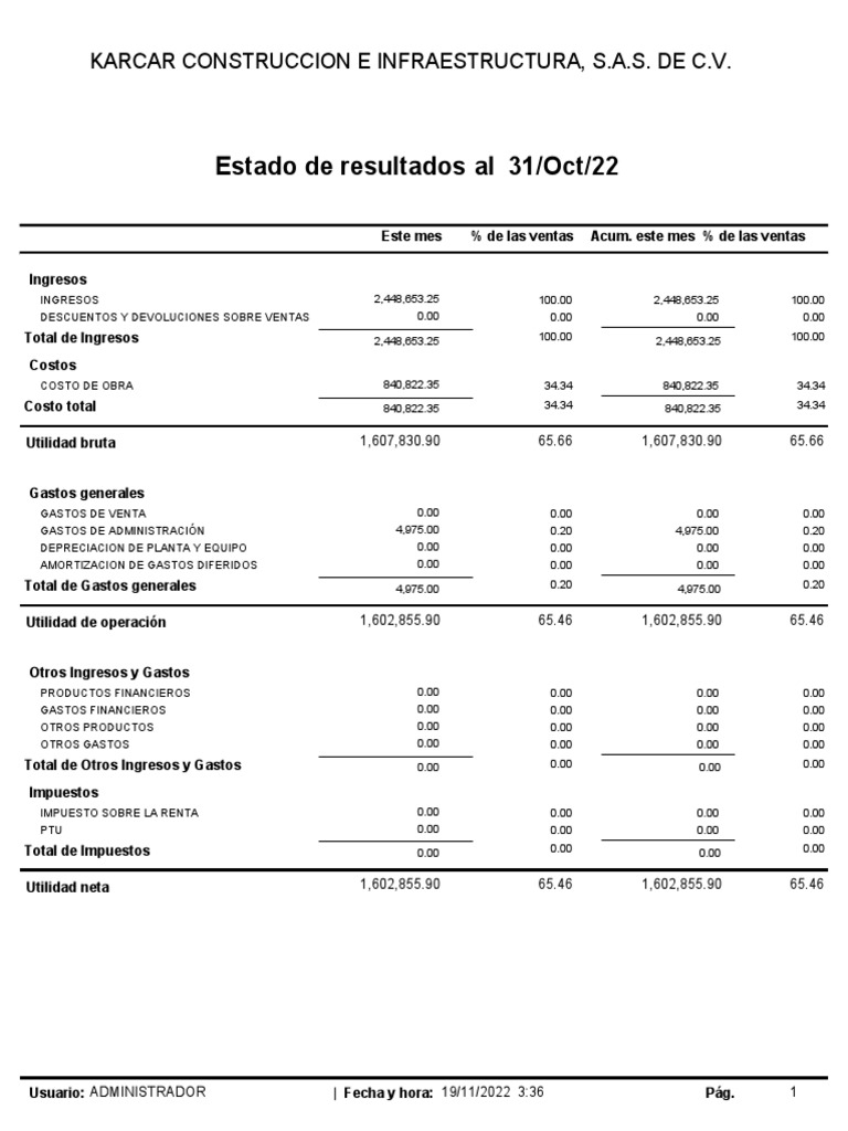Estado de Resultados | PDF | Estado de resultados | Servicios financieros
