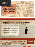 Sui Iuris y Alieni Iuris DERECHO ROMANO | PDF | Derechos | Justicia