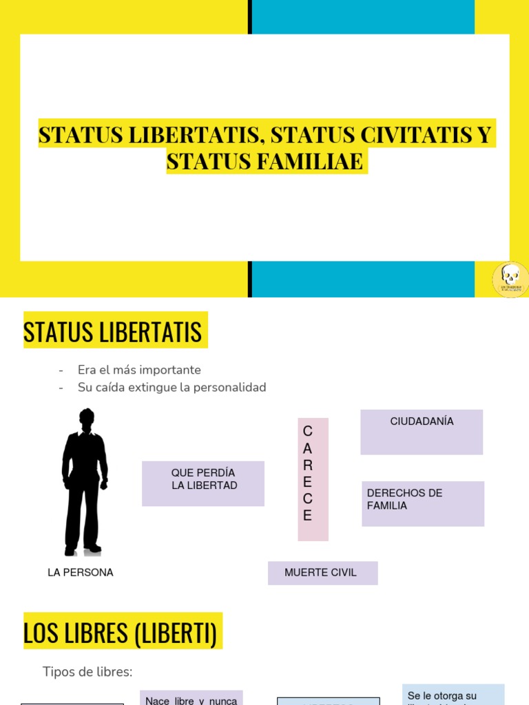 Status Libertatis, Civitatis, Familiae | PDF | Esclavitud ...