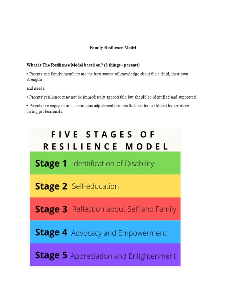 Family Resilience Model | PDF