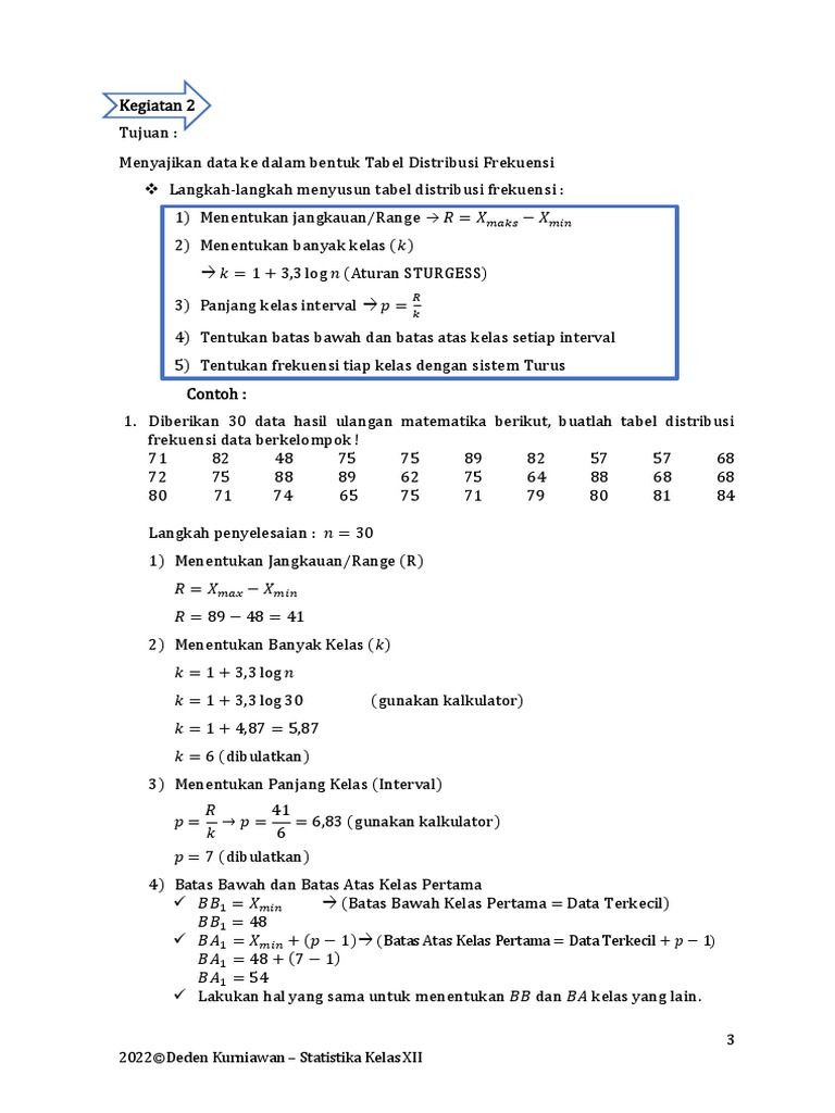 Contoh LPJ Juru Adat | PDF