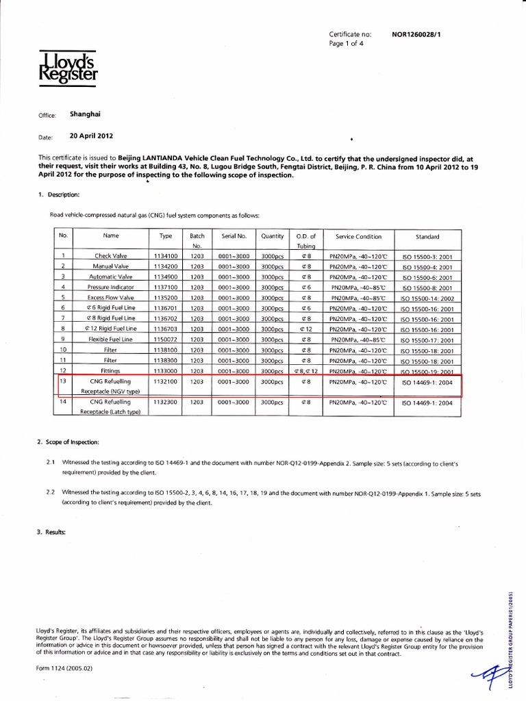 Certificacion, Manometro, Lineas 6,8,12 MM, Etc | PDF