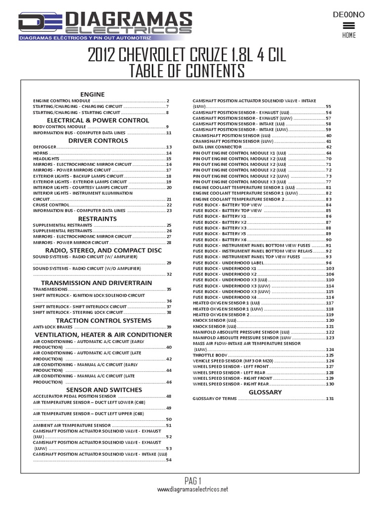 Chevrolet Cruze 1.8l 4 Cil 2012 | PDF | Throttle | Vehicle Parts