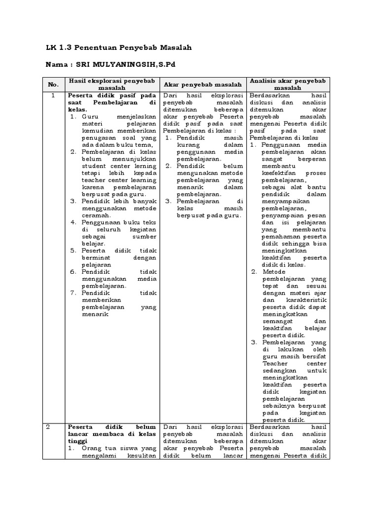 Meningkatkan Aktivitas Belajar Siswa | PDF