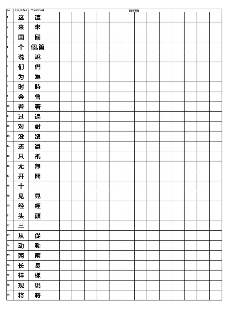 Simplified-Traditional Chinese Character List | PDF