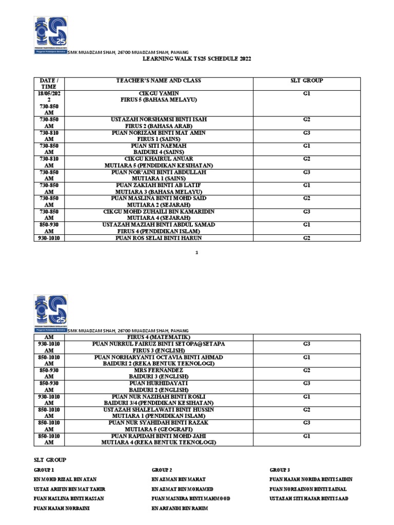 Learning Walk TS25 Schedule 2022 | PDF