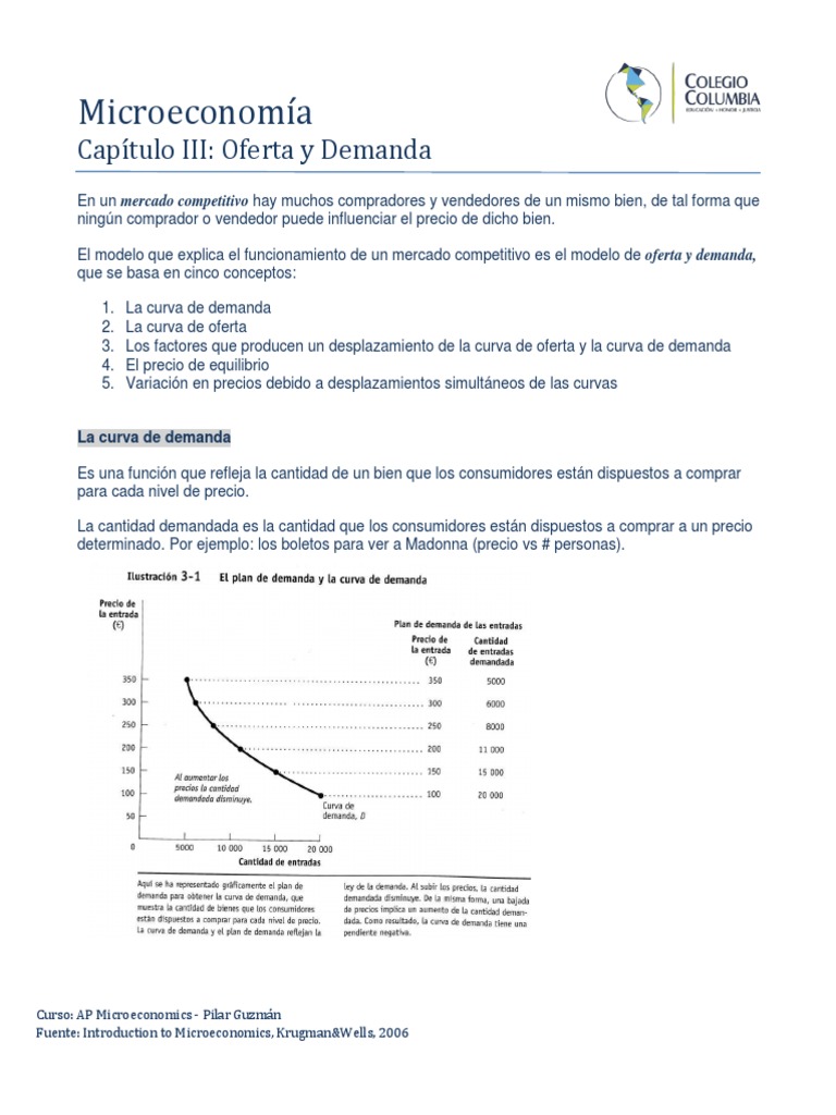 Capítulo III Oferta y Demanda | PDF | Oferta (economía) | Oferta y demanda