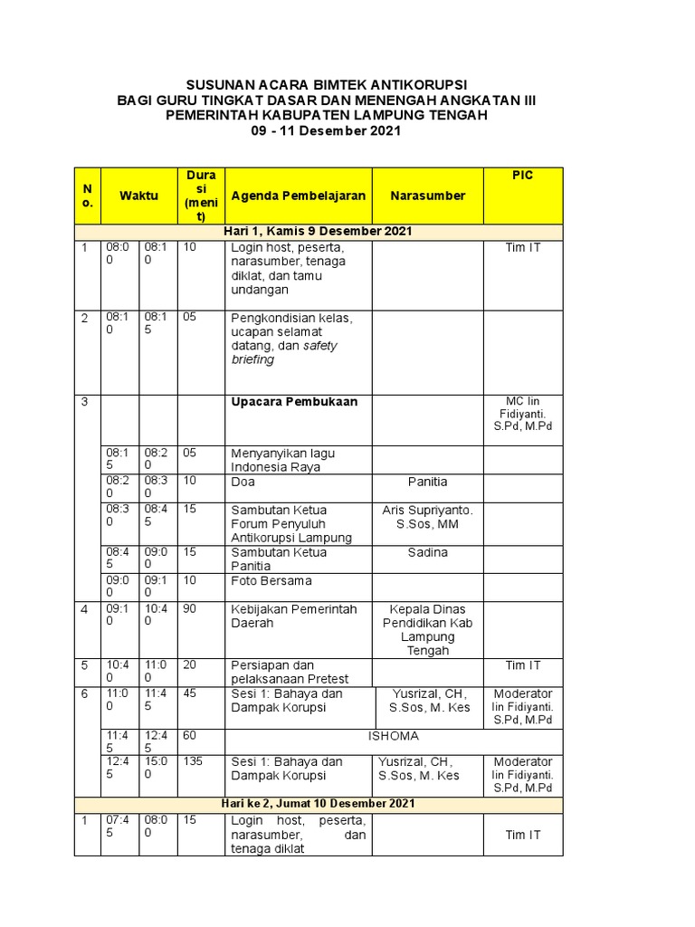 Susunan Acara Bimtek LT-Akt 3 Revisi | PDF