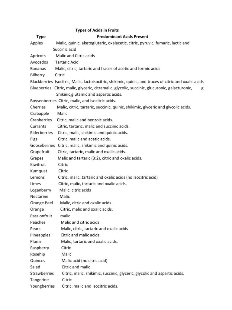Acids in Fruits and Vegetables Chart | PDF