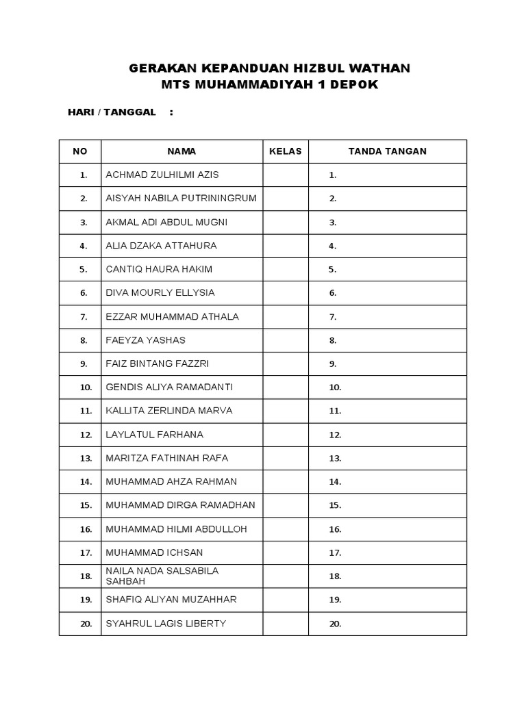 Gerakan Kepanduan Hizbul Wathan 2022 (1) | PDF