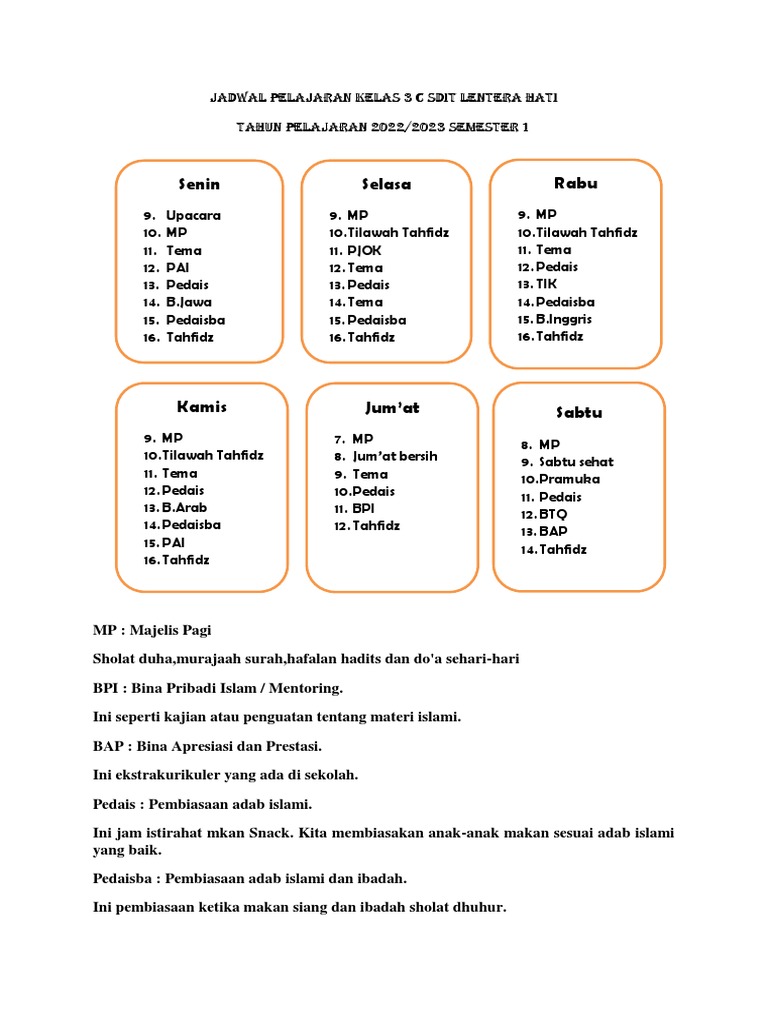 Jadwal Pelajaran Kelas 3 C Sdit Lentera Hati Pdf