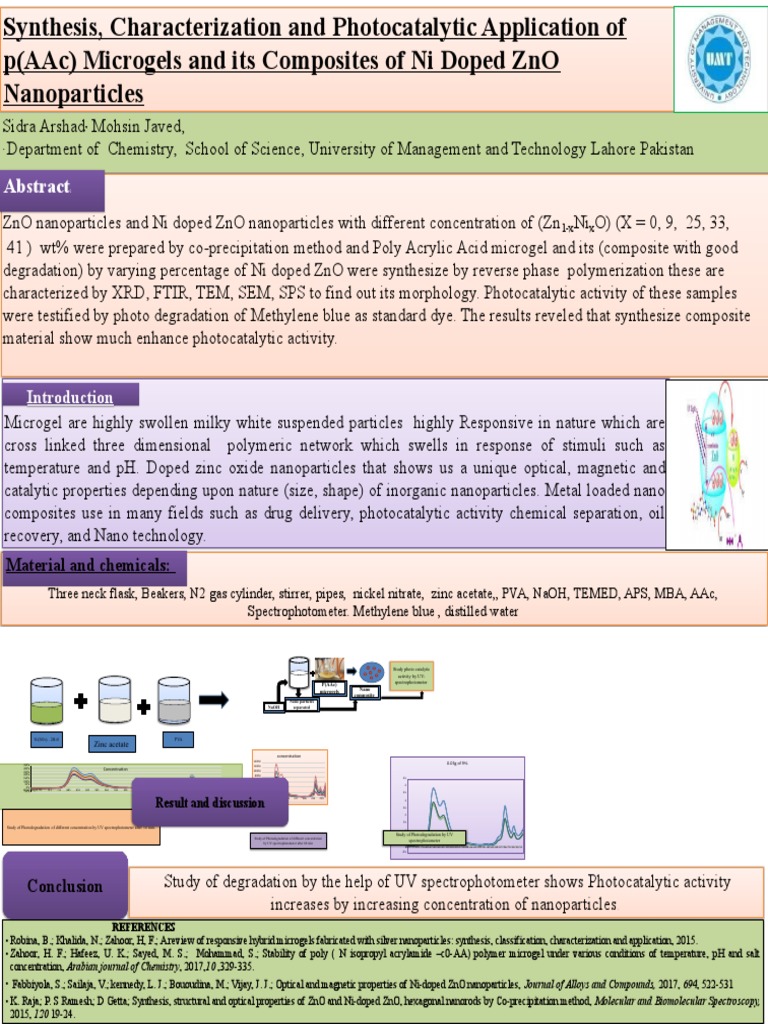 Poster | PDF | Zinc Oxide | Nanoparticle