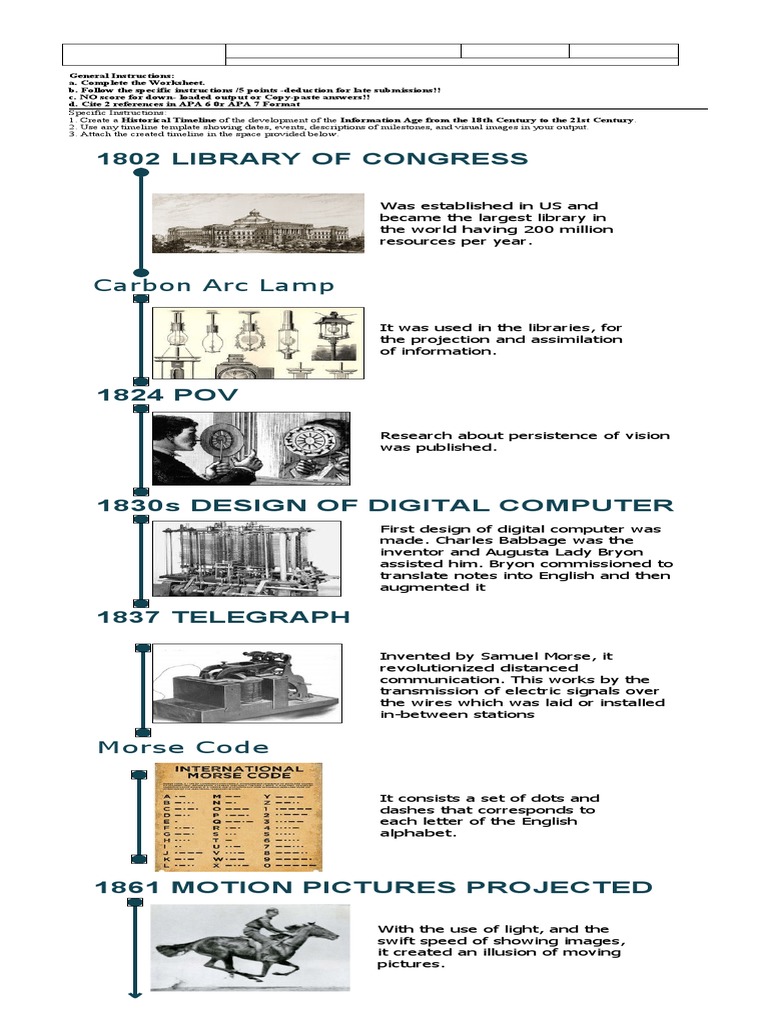 Information Age Timeline | PDF | Personal Digital Assistant | Television