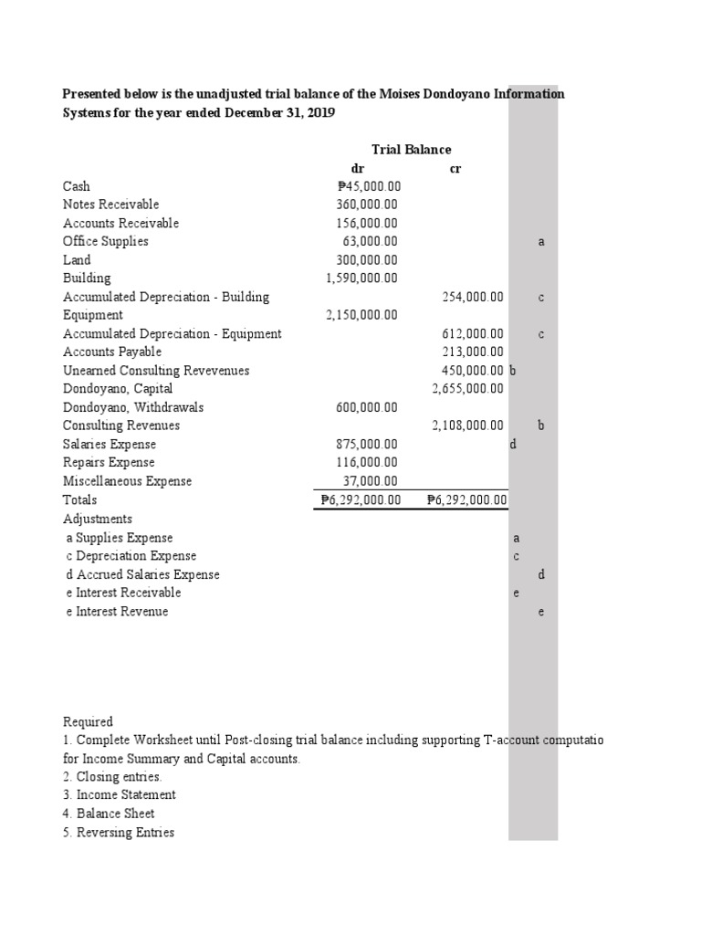 Complete Cycle Servicing Graded Activity | PDF | Expense | Equity (Finance)