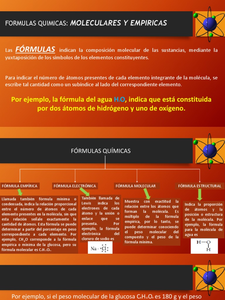 Formulas Moleculares y Empiricas | PDF | Mole (Unidad) | Moléculas