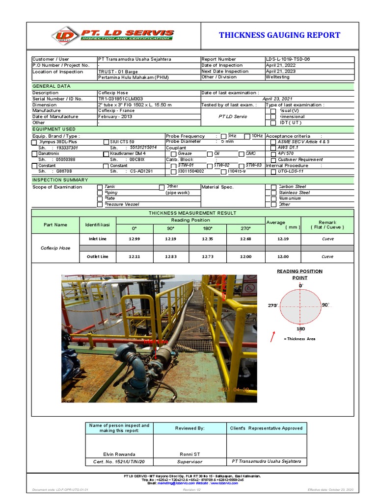 8. Coflexip Hose (Tr1-031851clm303) | PDF | Pipe (Fluid Conveyance ...