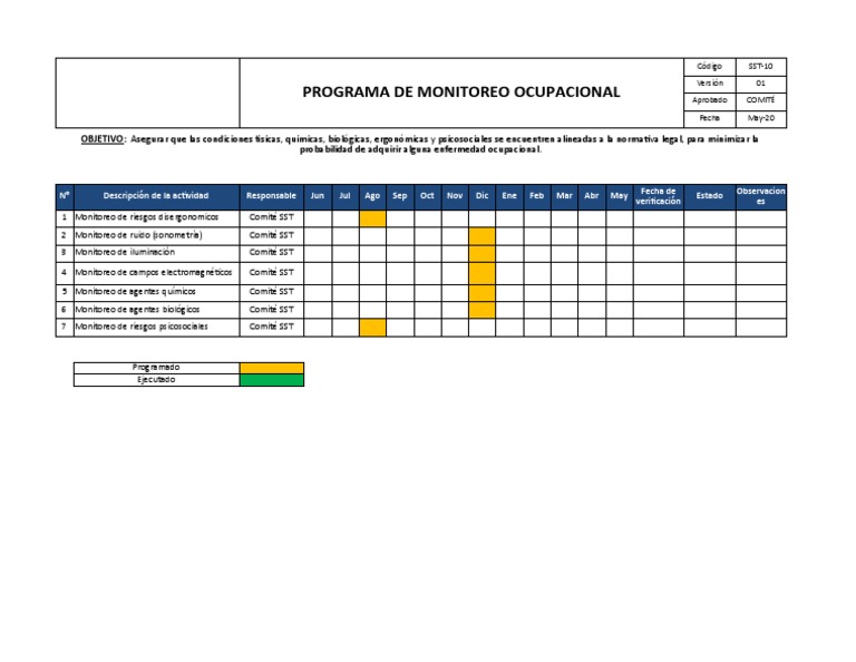Programa de Monitoreo Ocupacional | PDF