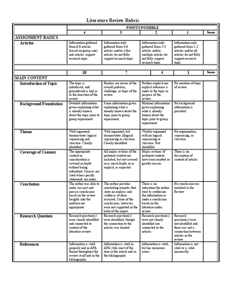 Literature Review Rubric Guide | PDF | Grammar | Apa Style