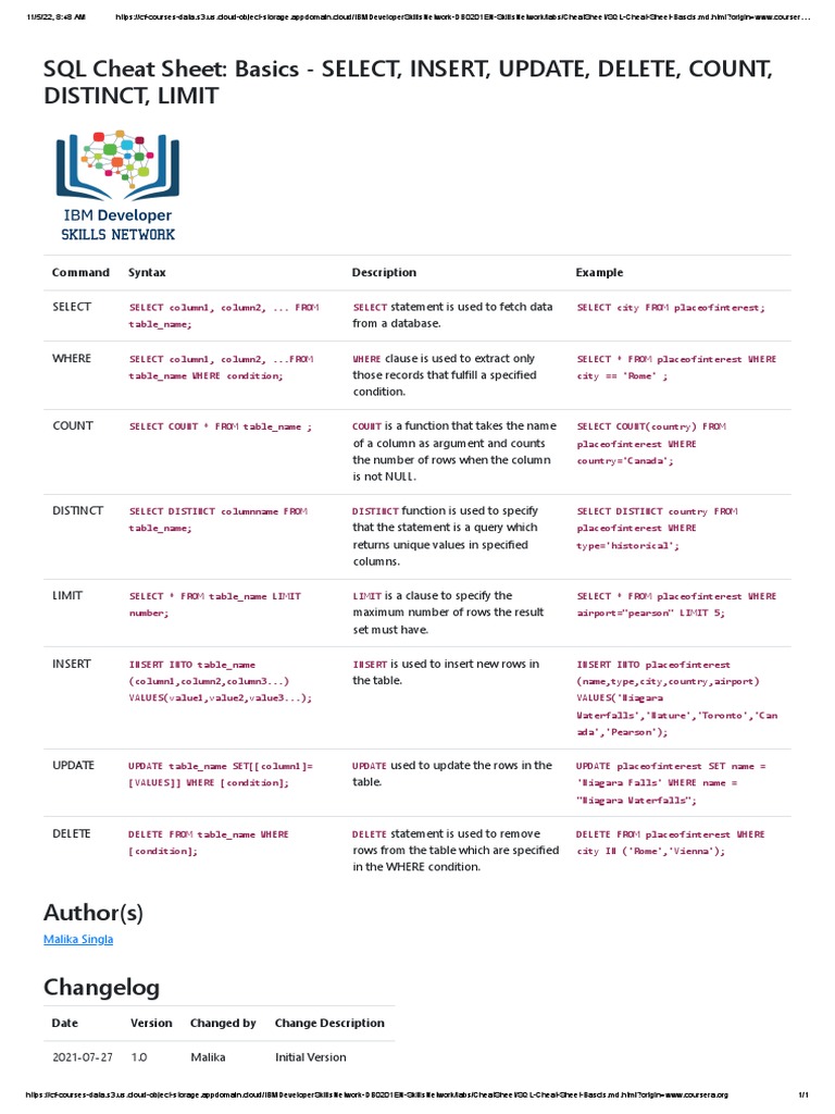 SQL Cheat Sheet Bascis - MD | PDF | Information Retrieval | Information Technology Management