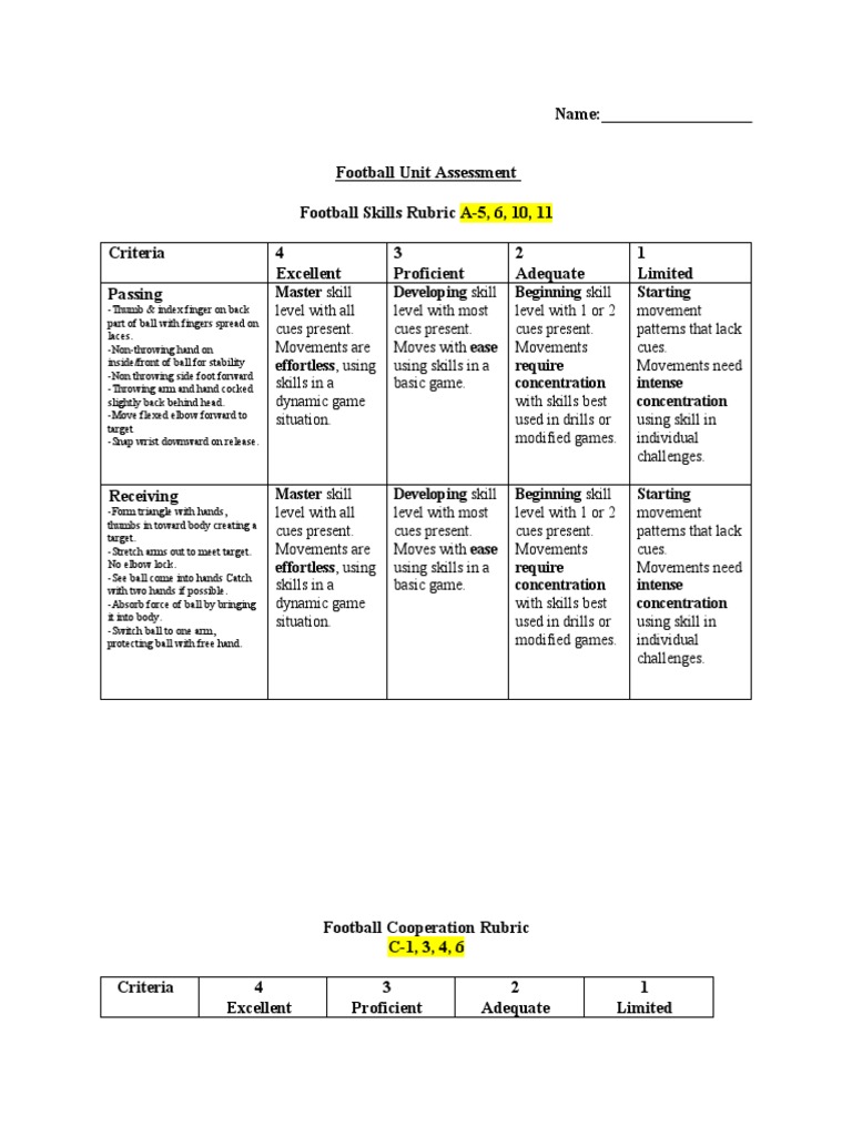 Rubrics | PDF | Hand