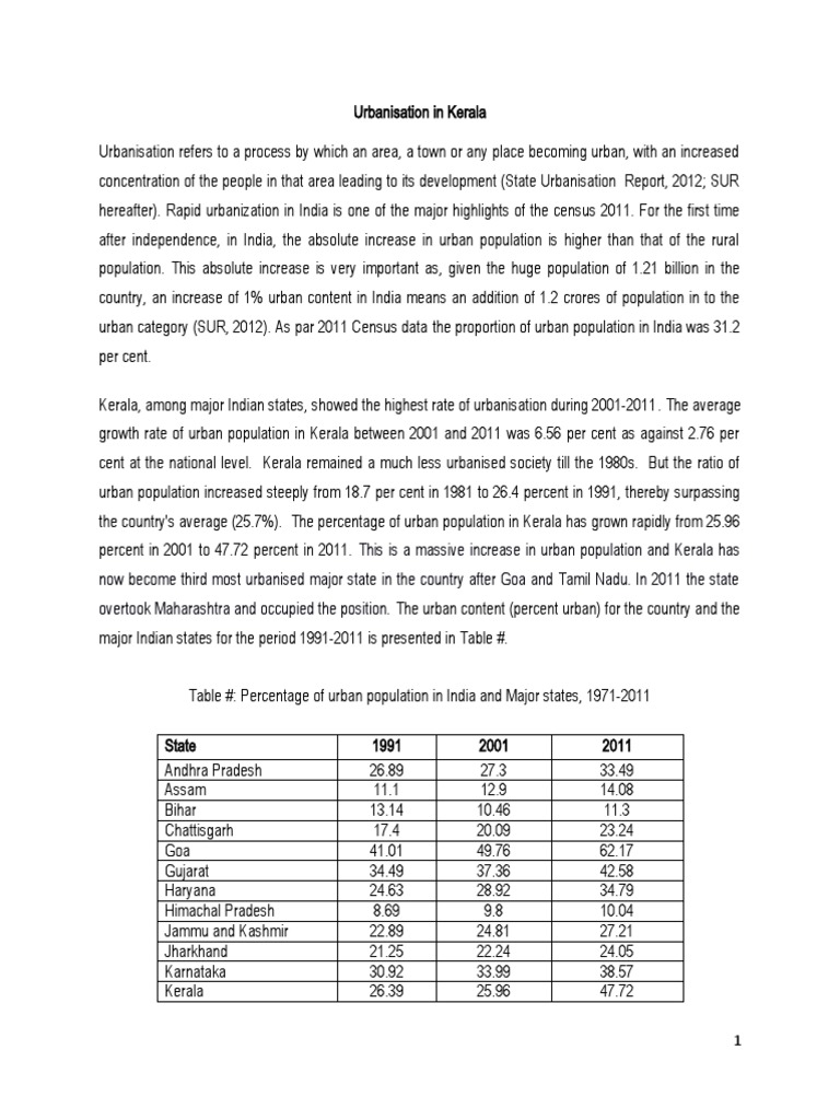 Urbanization in Kerala 2018 | PDF | Urbanization | Kerala