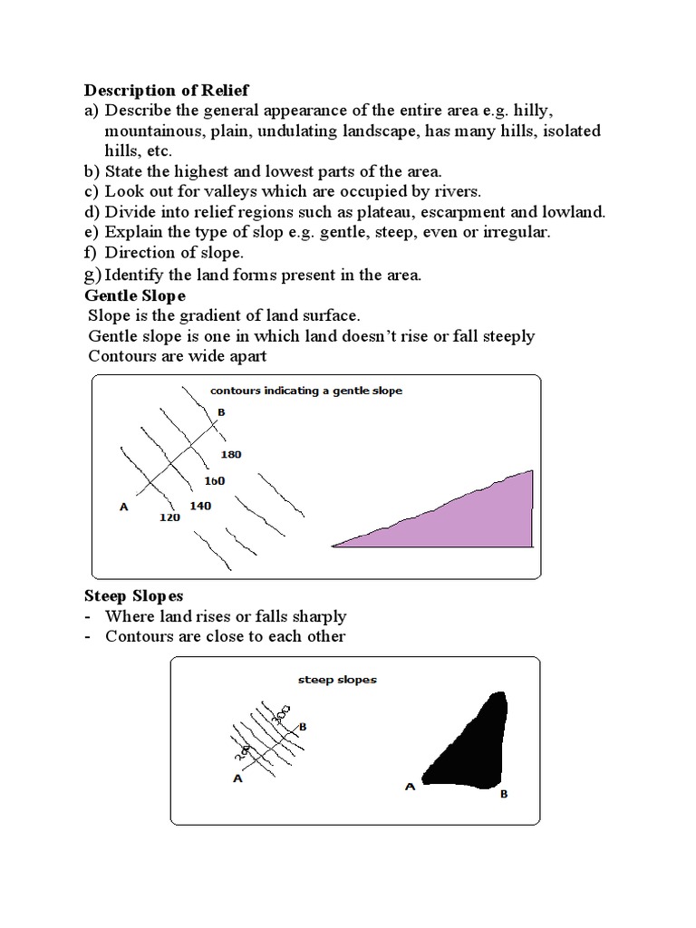 Understanding Relief Features and Slopes | PDF
